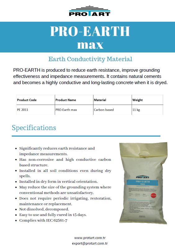 Catalogues – Protart