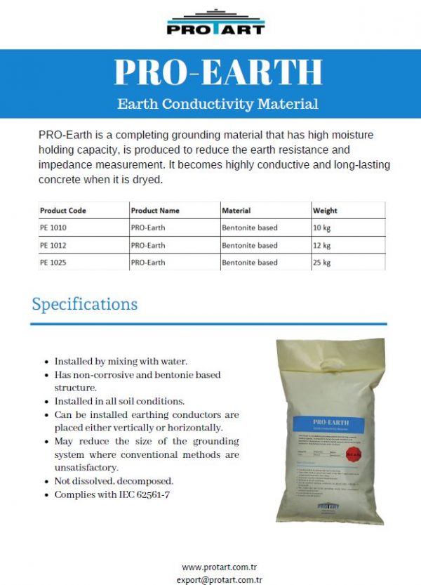 Catalogues – Protart