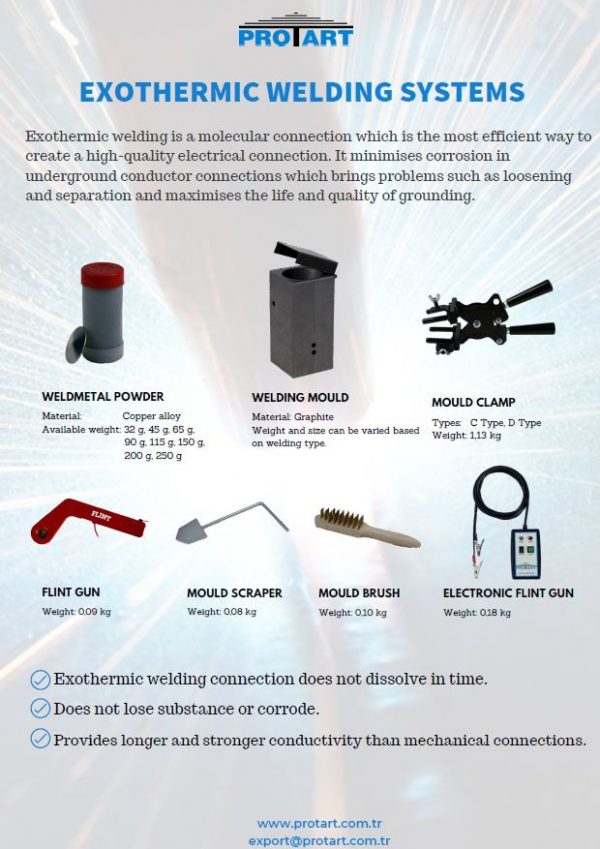 Catalogues – Protart