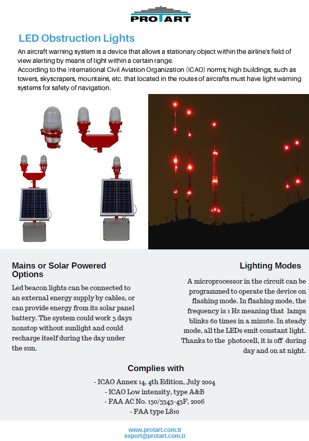 Catalogues – Protart